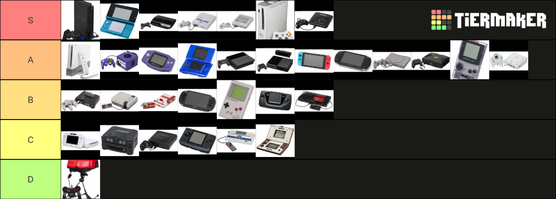 Every single video game console Tier List (Community Rankings) - TierMaker