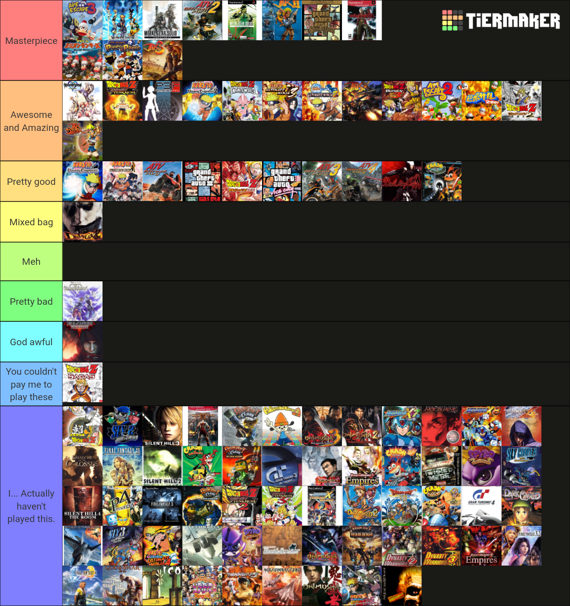 PlayStation 2 exclusives and games Tier List (Community Rankings ...