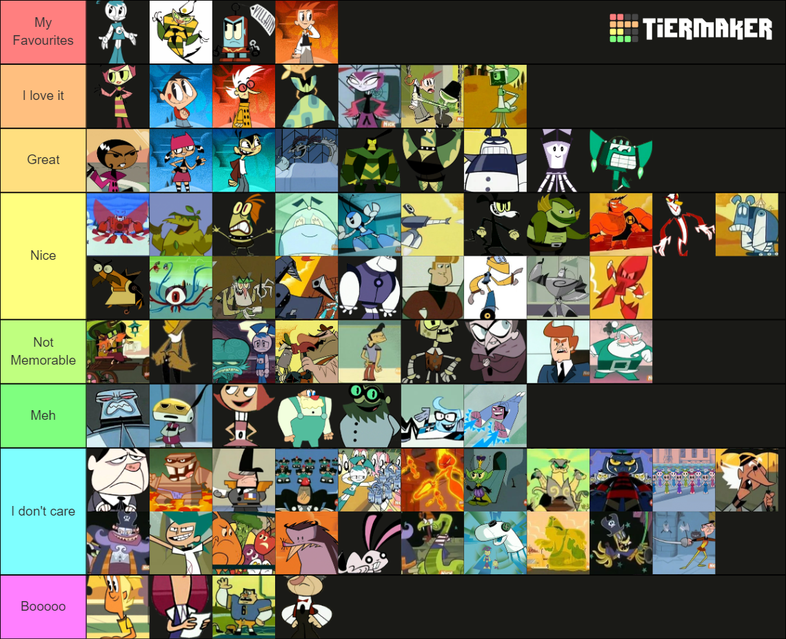 MLAATR characters (updated) Tier List (Community Rankings) - TierMaker