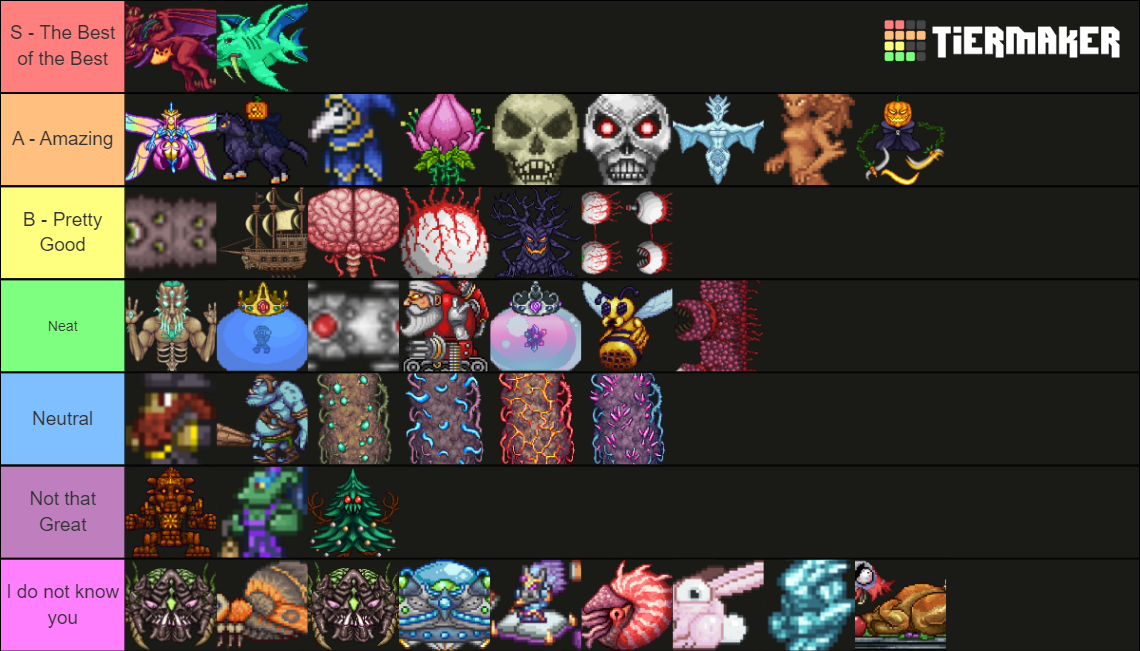 Terraria: Journey's End - All Bosses Tier List (Community Rankings ...