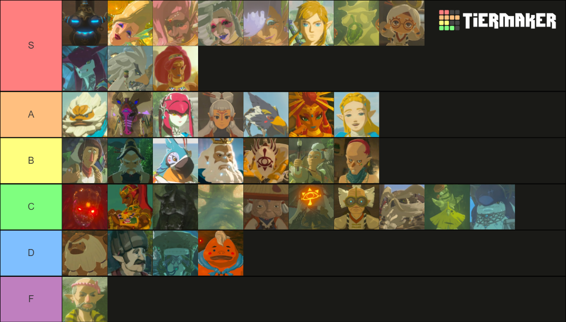 The Legend of Zelda: Breath of the Wild Characters Tier List (Community ...