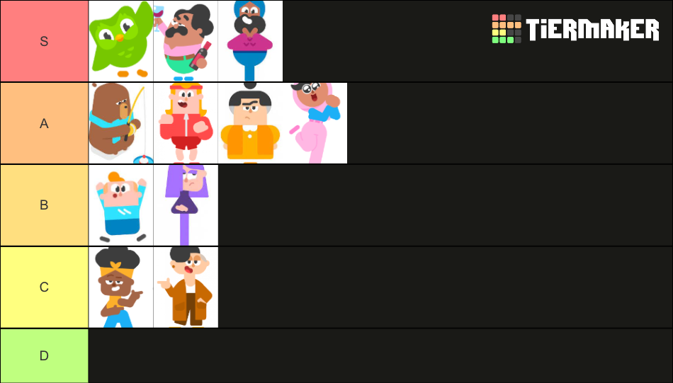 Duolingo Characters Tier List (Community Rankings) - TierMaker