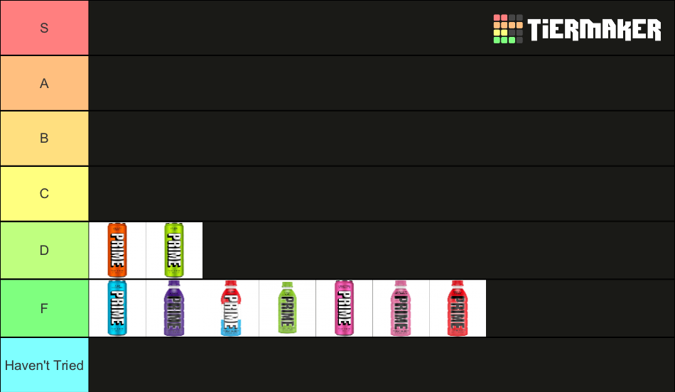 Prime Hydration (UP TO DATE) Tier List (Community Rankings) - TierMaker