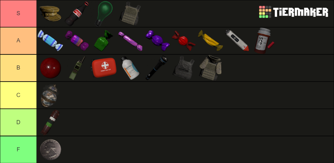 SCP:SL 12.0 Minicry Tier List (Community Rankings) - TierMaker