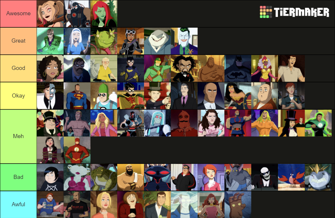 Harley Quinn Characters Tier List (Community Rankings) - TierMaker