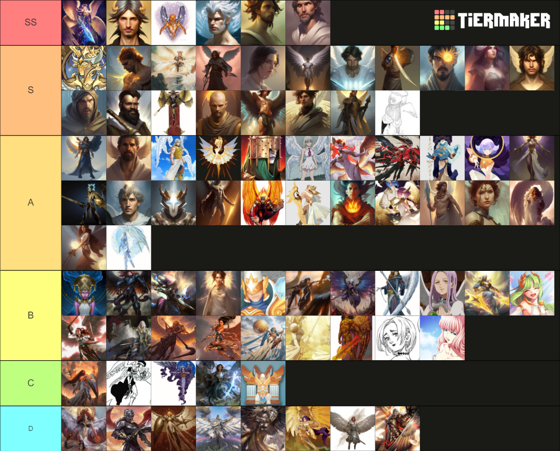 Celestial Power Scale Neon Tier List (Community Rankings) - TierMaker