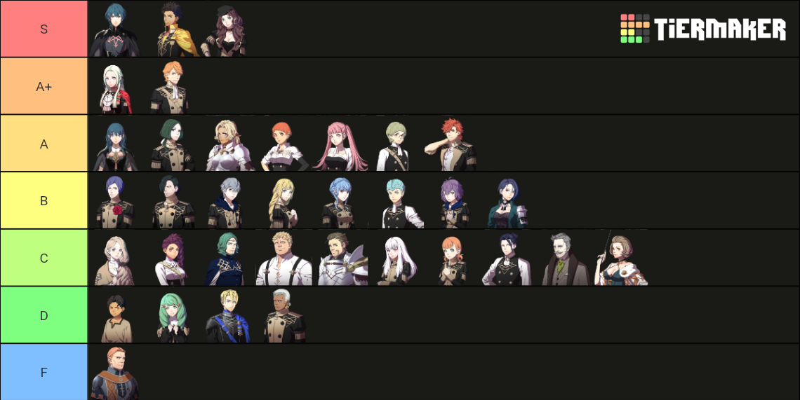 Fire Emblem Three Houses (FE3H) Playable Characters Tier List (Community Rankings) - TierMaker