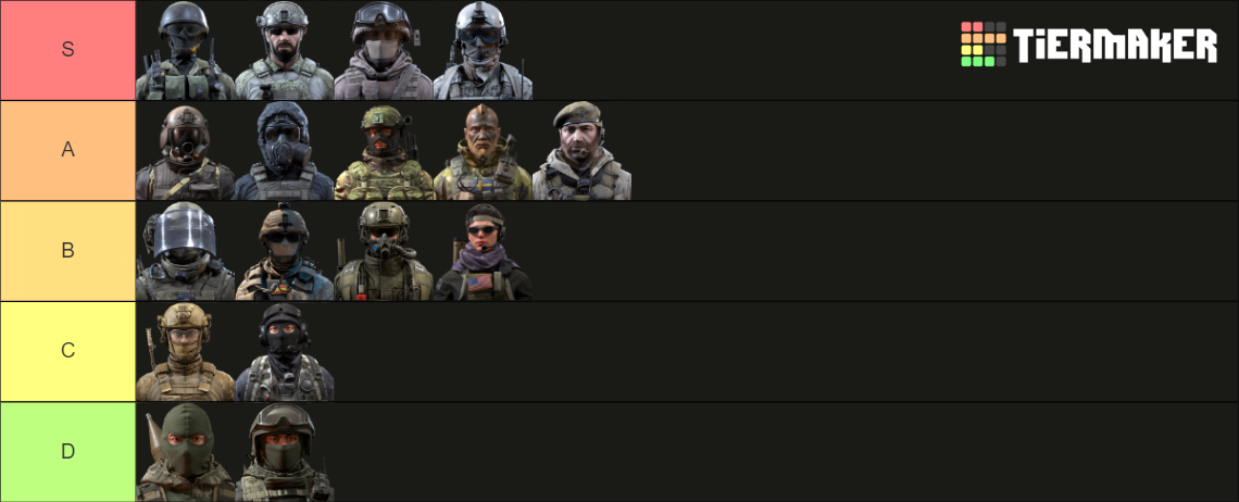 Caliber Assault .020 Tier List (Community Rankings) - TierMaker