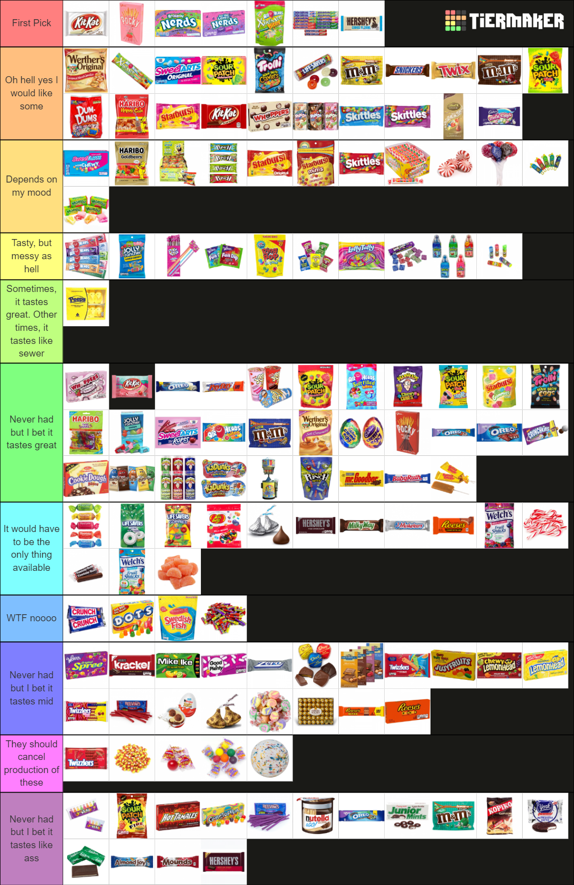 Ultimate Candy Tier List (Community Rankings) - TierMaker