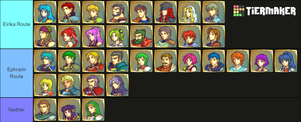 Fire Emblem Sacred Stones Playable Characters Tier List (Community ...