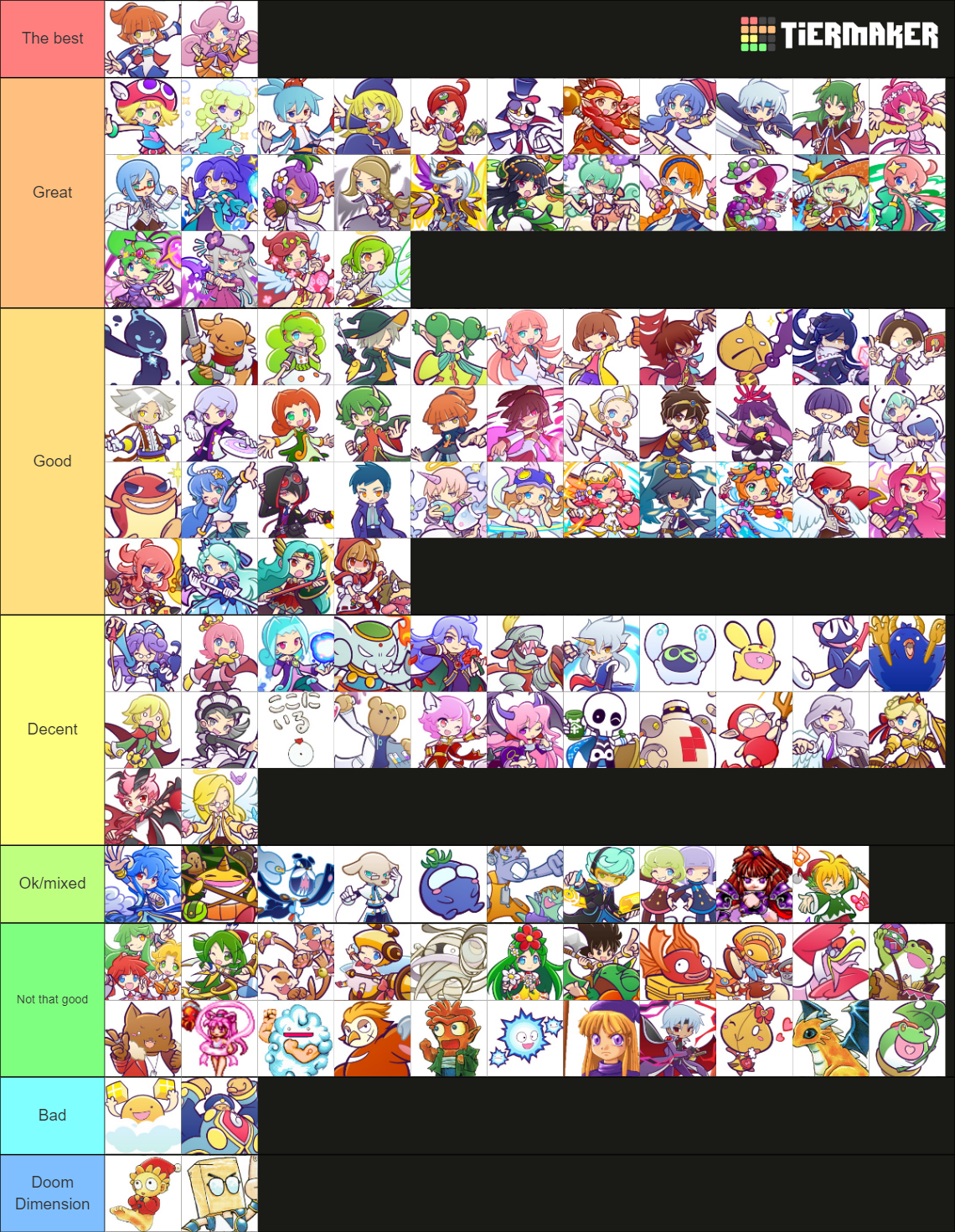 Very Large Puyo and Madou Tier List (Community Rankings) - TierMaker