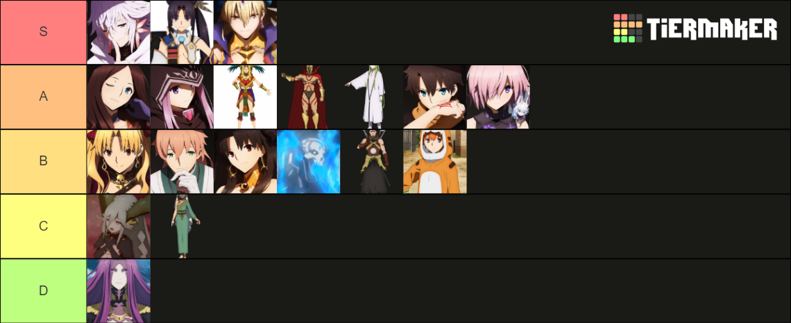Fate Grand Order Babylonia Characters Tier List (Community Rankings) - TierMaker