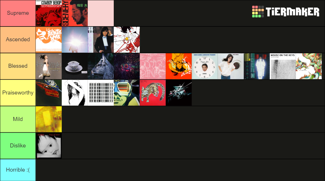 Japanese-core Music Albums Tier List (Community Rankings) - TierMaker