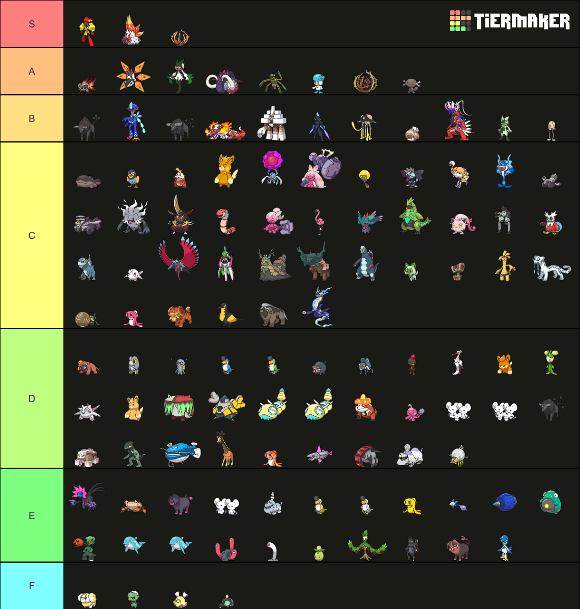 Todos Pokémon de Paldea Tier List (Community Rankings) - TierMaker