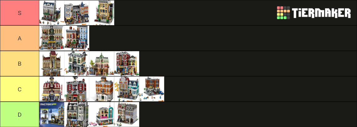 All Lego Modular Buildings (2024) Tier List (Community Rankings ...
