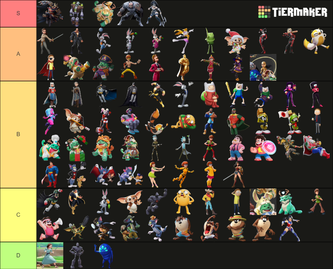 All MVS Skins Tier List (Community Rankings) - TierMaker