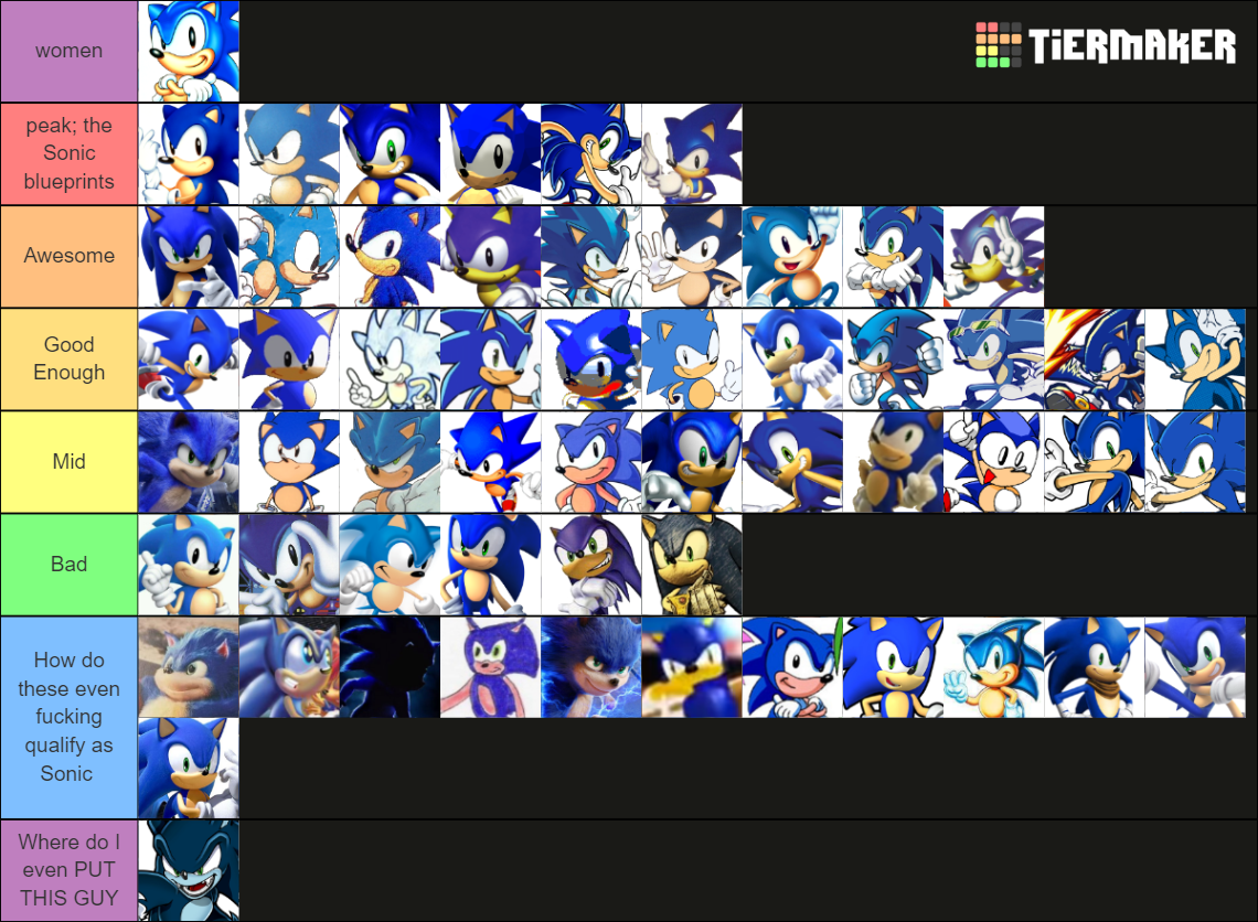 Sonic Design Iterations Tier List (Community Rankings) - TierMaker