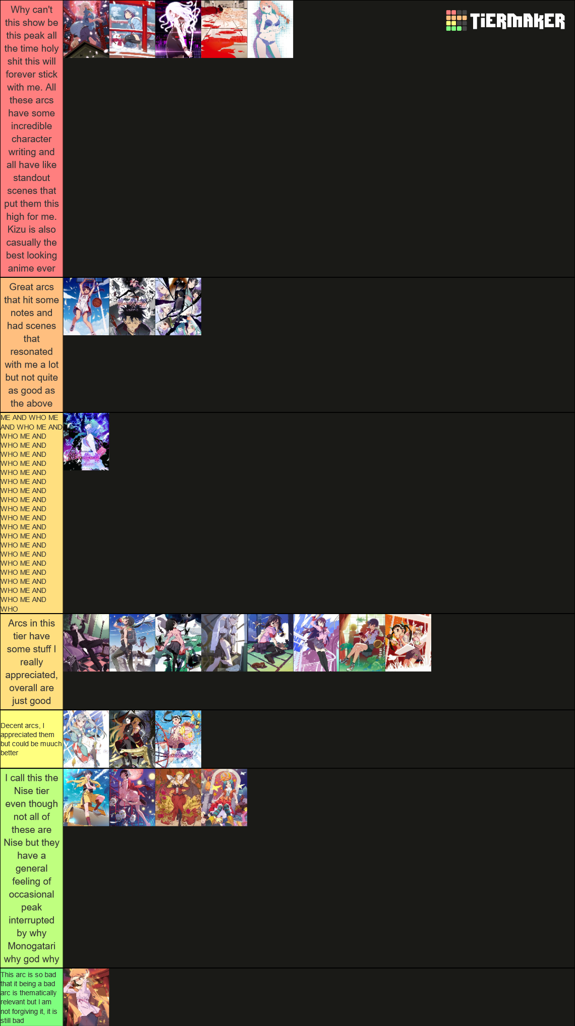 Monogatari arcs Tier List (Community Rankings) - TierMaker