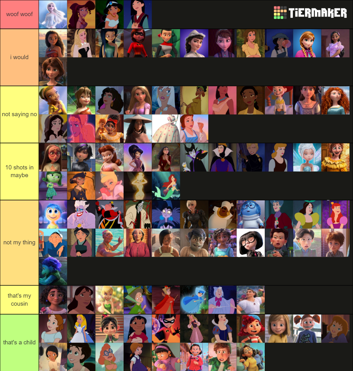 Female Disney Characters Tier List (Community Rankings) - TierMaker
