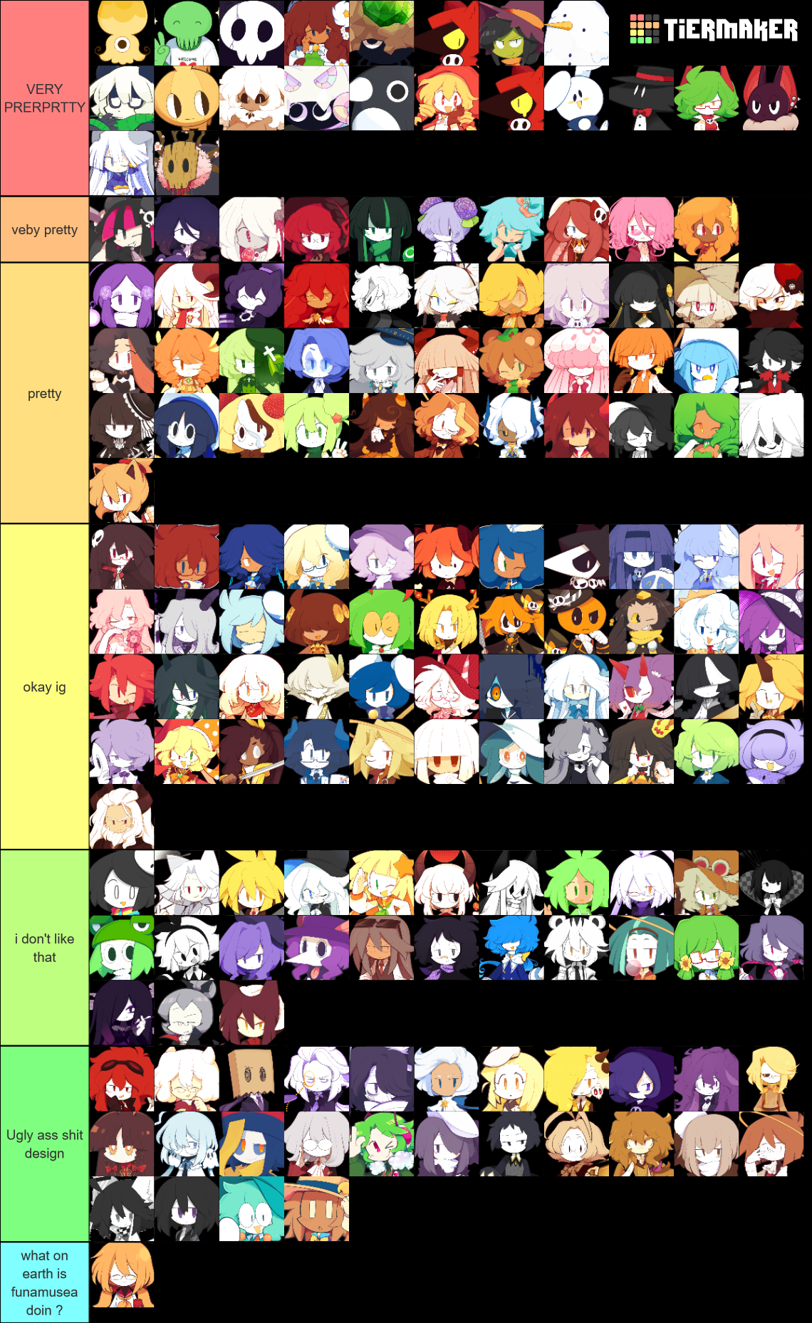 Nebulamancers Tier List (Community Rankings) - TierMaker