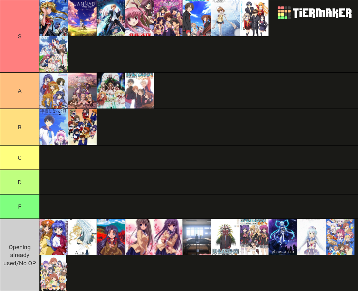 Updated Key Anime Tier List (Community Rankings) - TierMaker