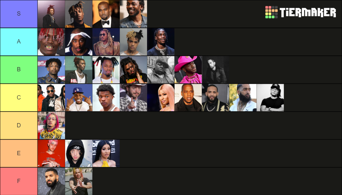 Rapper Tierlist Tier List (Community Rankings) - TierMaker