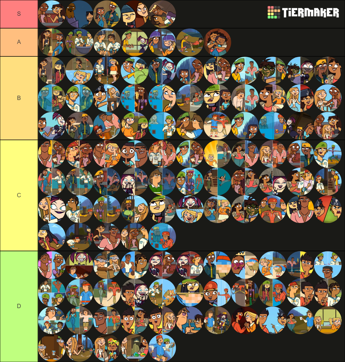 Total Drama Island 2023 (Reboot) Ships Tier List (Community Rankings) - TierMaker