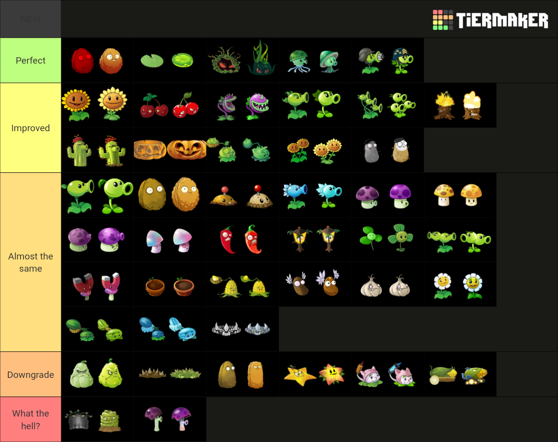 Plants VS Zombies Redesigned Plants (PVZ1 VS PVZ2) Tier List (Community ...