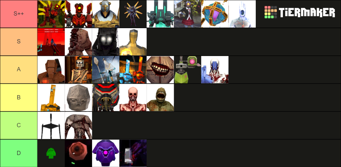 ULTRAKILL all enemies/characters fr fr (spoilers) Tier List (Community ...