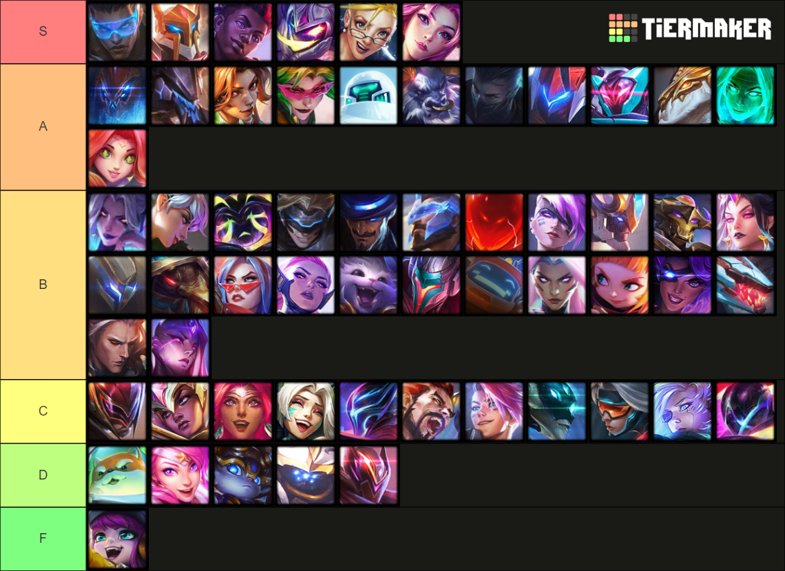 TFT Set 8.5 unit Tier List (Community Rankings) - TierMaker