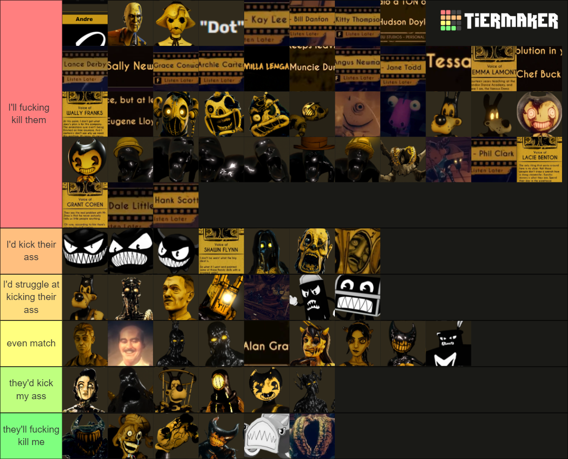 All Bendy Characters Tier List (Community Rankings) - TierMaker