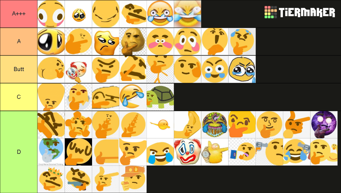 Distorted Emojis Tier List (Community Rankings) - TierMaker