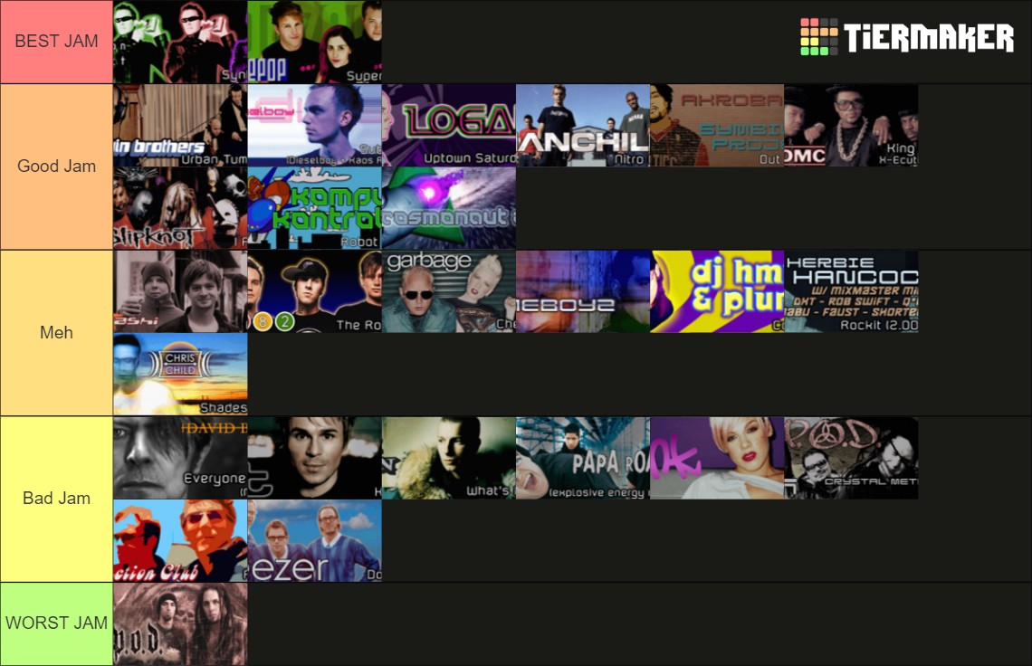 All Amplitude Classic Songs Tier List (Community Rankings) - TierMaker