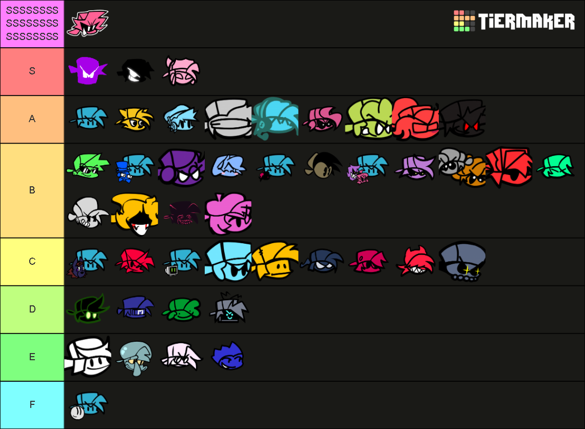 FNF BF Voices Tier List (Community Rankings) - TierMaker