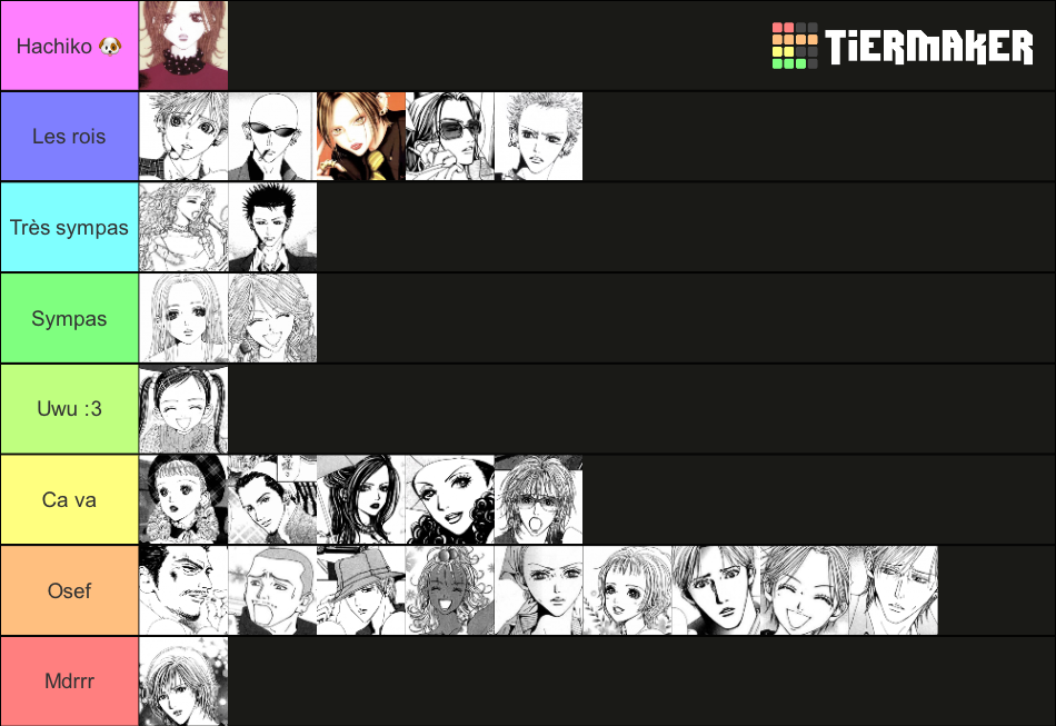 NANA manga characters Tier List (Community Rankings) - TierMaker