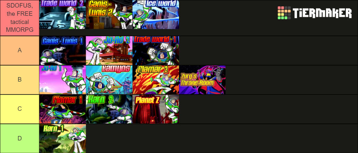 Buzz Lightyear of Star Command (PC) Tier List (Community Rankings ...