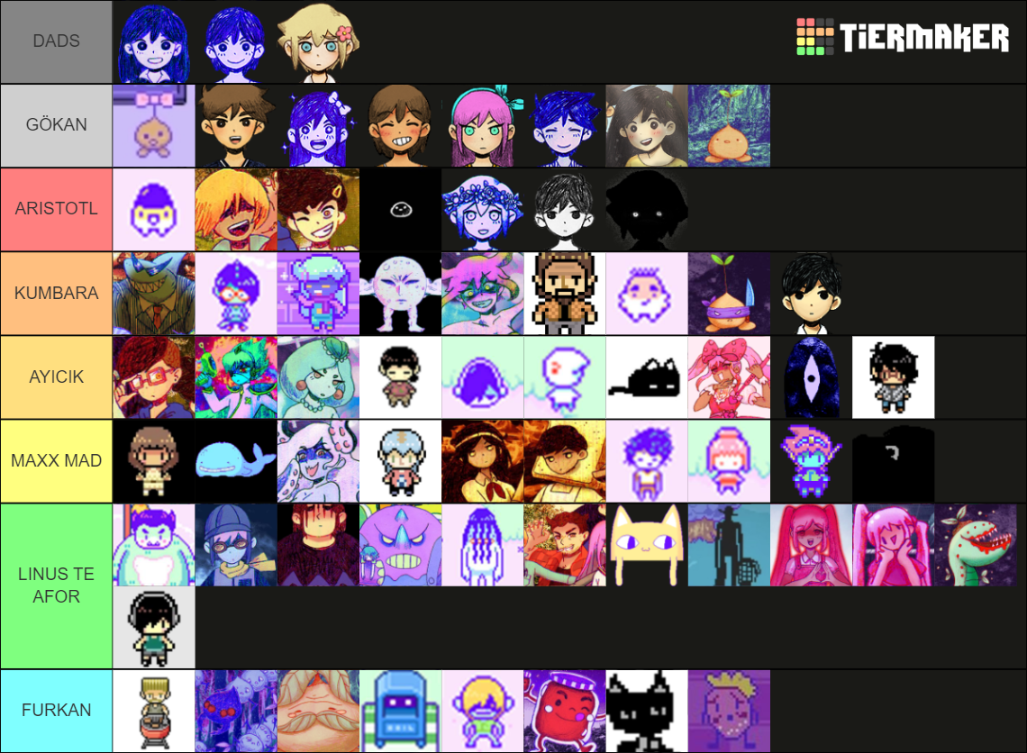 omori characters yay Tier List (Community Rankings) - TierMaker