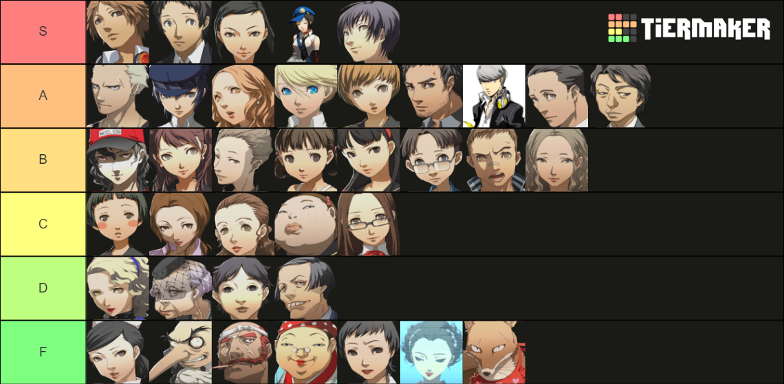 Persona 4 Golden Characters Tier List (Community Rankings) - TierMaker