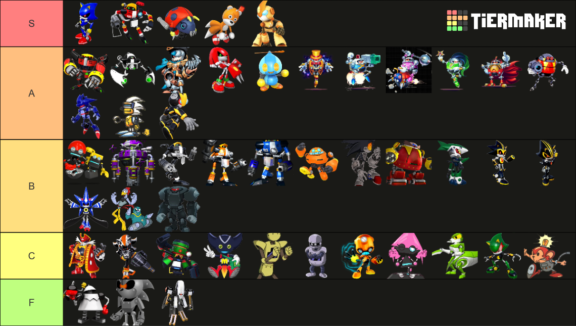 Sonic Robot Tier List (Community Rankings) - TierMaker