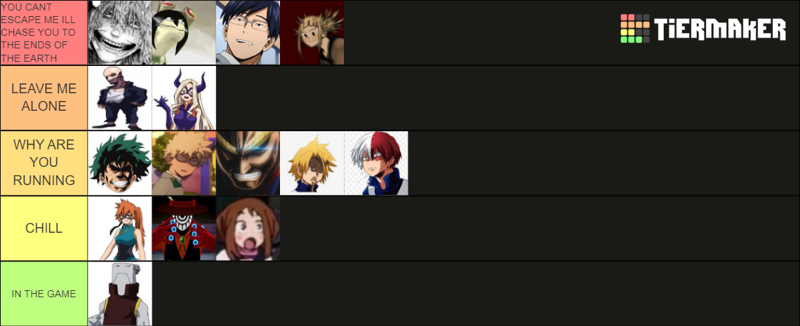 Ultra Rumble Chase down Tier List (Community Rankings) - TierMaker