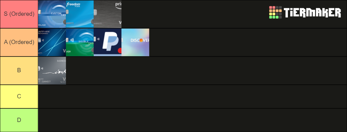 Adrian's Credit Cards Tier List (Community Rankings) - TierMaker