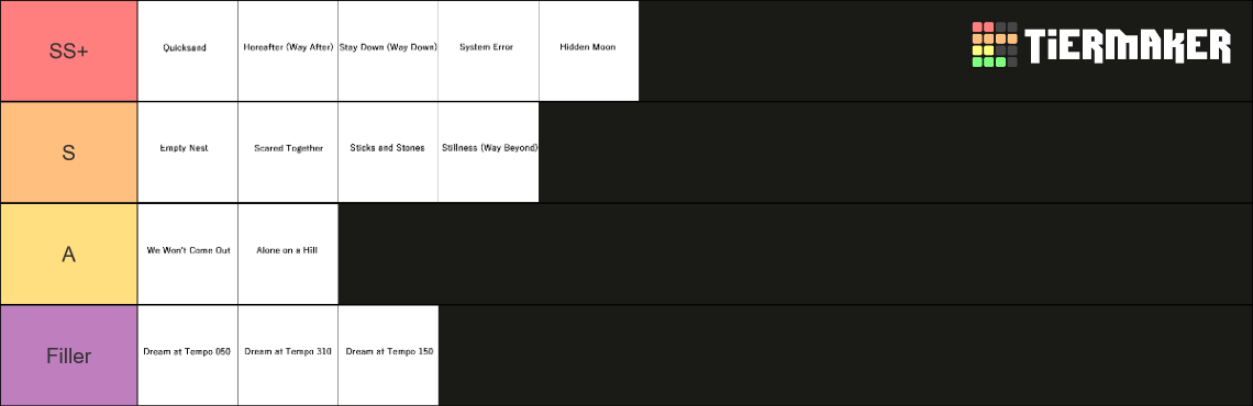 Physical Thrills (SSPU Album) Song Tier List (Community Rankings ...