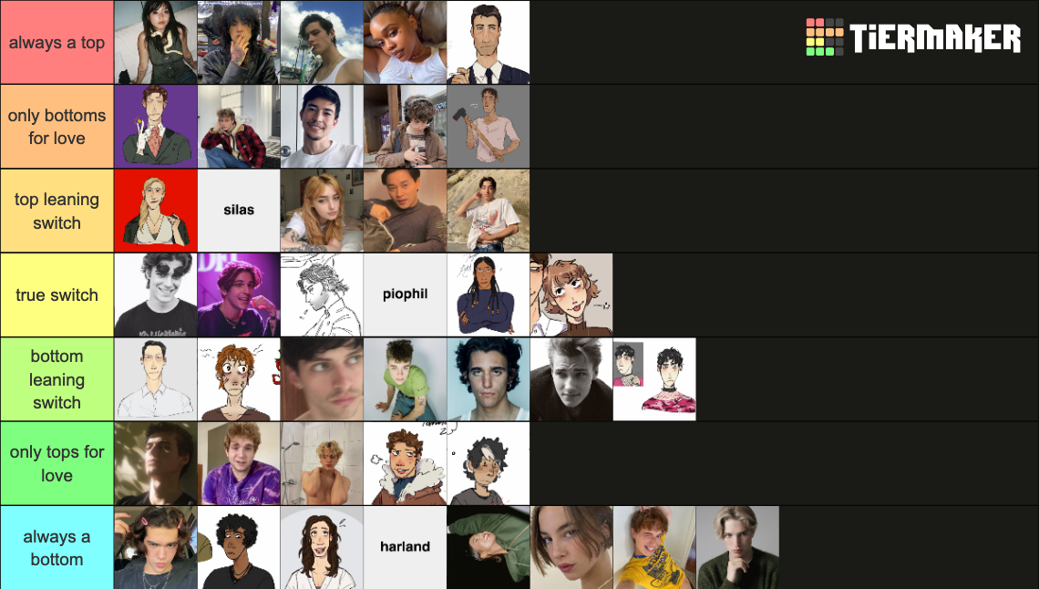 HARDIE CHAR POSITIONS Tier List (Community Rankings) - TierMaker