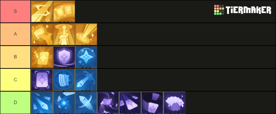 Gunfire Reborn Ascensions [Zi Xiao] Tier List (Community Rankings ...