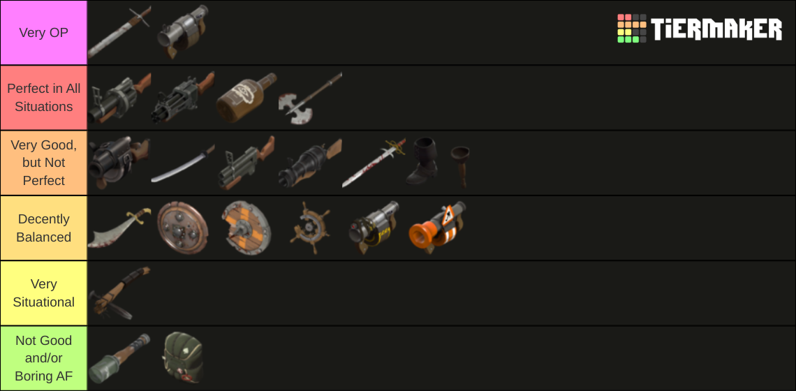 TF2 Demoman Weapons Tier List (Community Rankings) - TierMaker