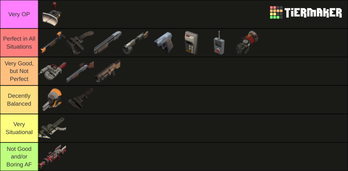 TF2 Engineer Weapons Tier List (Community Rankings) - TierMaker