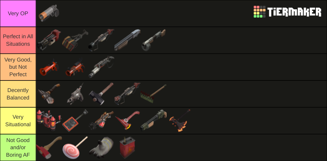 TF2 Pyro Weapons Tier List (Community Rankings) - TierMaker