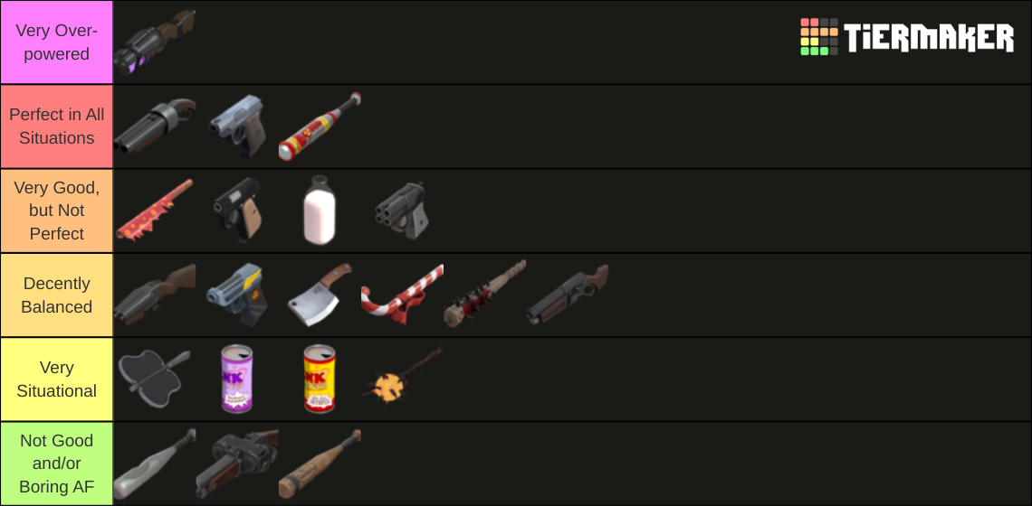 TF2 Scout Weapons Tier List (Community Rankings) - TierMaker