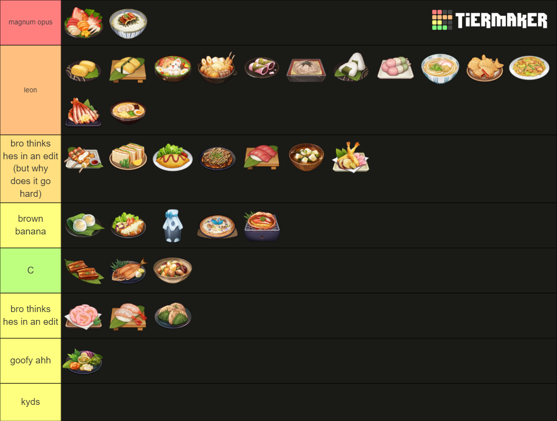 Genshin Impact | Inazuma Dishes Tier List (Community Rankings) - TierMaker