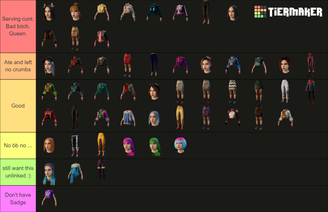 Dead by Daylight Yun-Jin Lee Cosmetics Tier List (Community Rankings ...